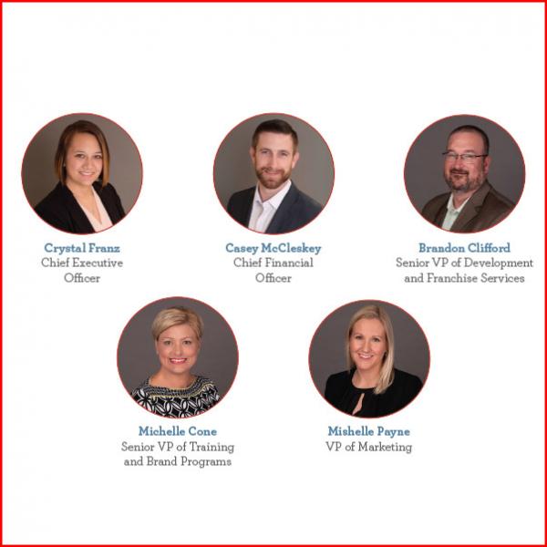 HomeWell Care Services: Executive Leadership Team Reorganizes ...